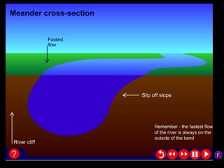 River Erosion and its Associated fetures | PPTX