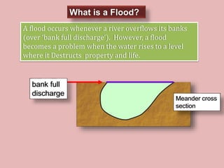 River Erosion and its Associated fetures | PPTX