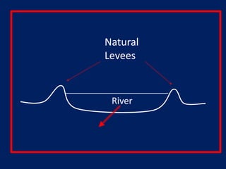 River Erosion and its Associated fetures | PPTX
