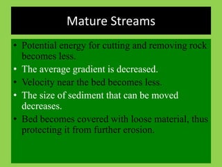 River Erosion and its Associated fetures | PPTX