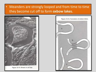 River Erosion and its Associated fetures | PPTX