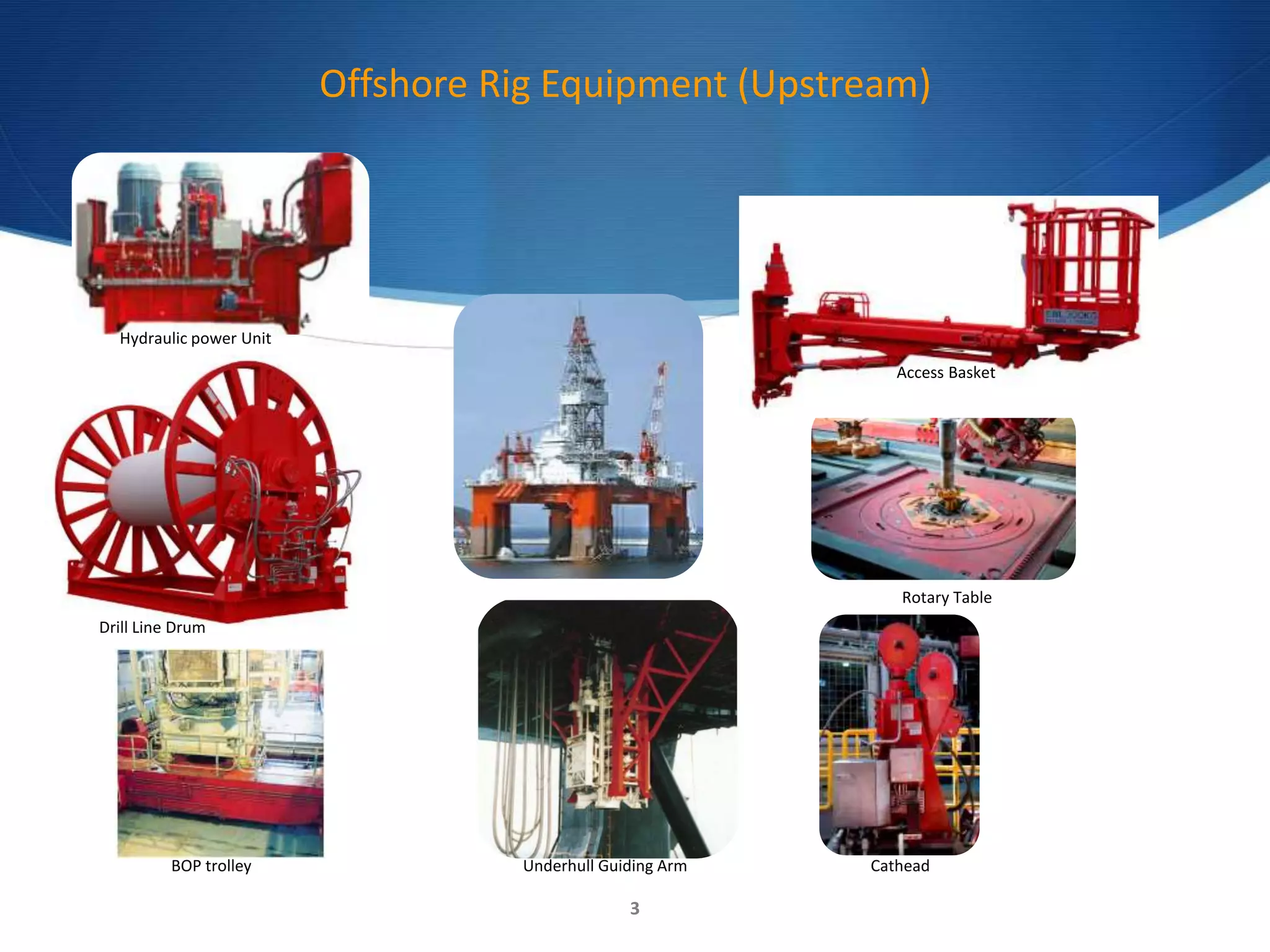 Offshore Drilling equipment Technical documentation | PPTX