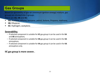 Offshore Drilling equipment Technical documentation | PPT