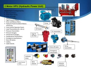 Offshore Drilling equipment Technical documentation | PPTX