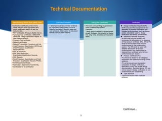 Offshore Drilling equipment Technical documentation | PPT