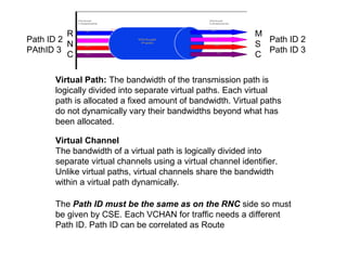 Presentation rnc | PPT