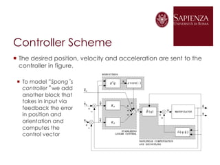 Controllers for 3R Robot | PPT