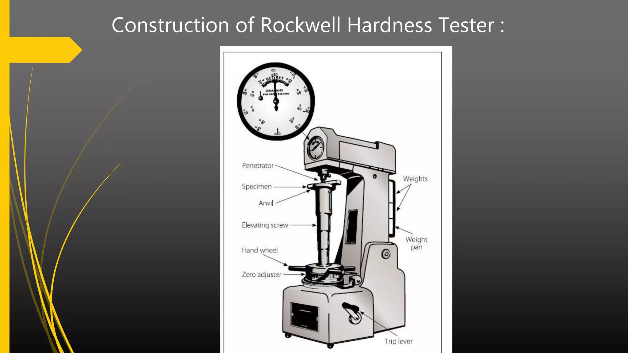 rockwell hardness-test | PPT