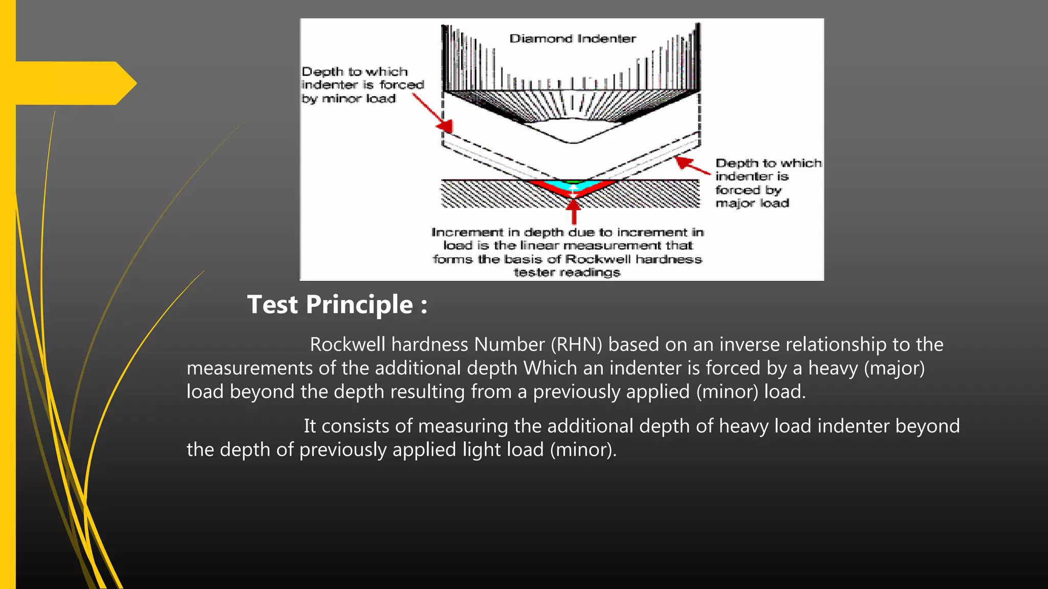 rockwell hardness-test | PPT