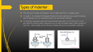 rockwell hardness-test | PPT