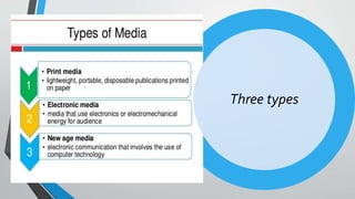 Presentation_Role of media in Pakistan | PPTX