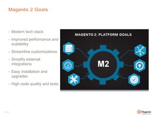 Modular development in Magento 2 | PPTX