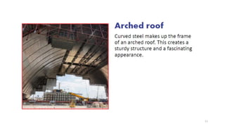 Roofs (Roof types, Roof members, Roofing materials etc.) | PDF
