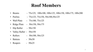 Roofs (Roof types, Roof members, Roofing materials etc.) | PDF