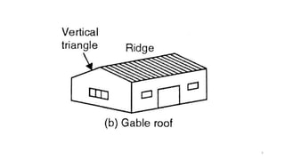 Roofs (Roof types, Roof members, Roofing materials etc.) | PDF