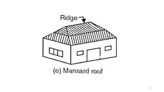 Roofs (Roof types, Roof members, Roofing materials etc.) | PDF