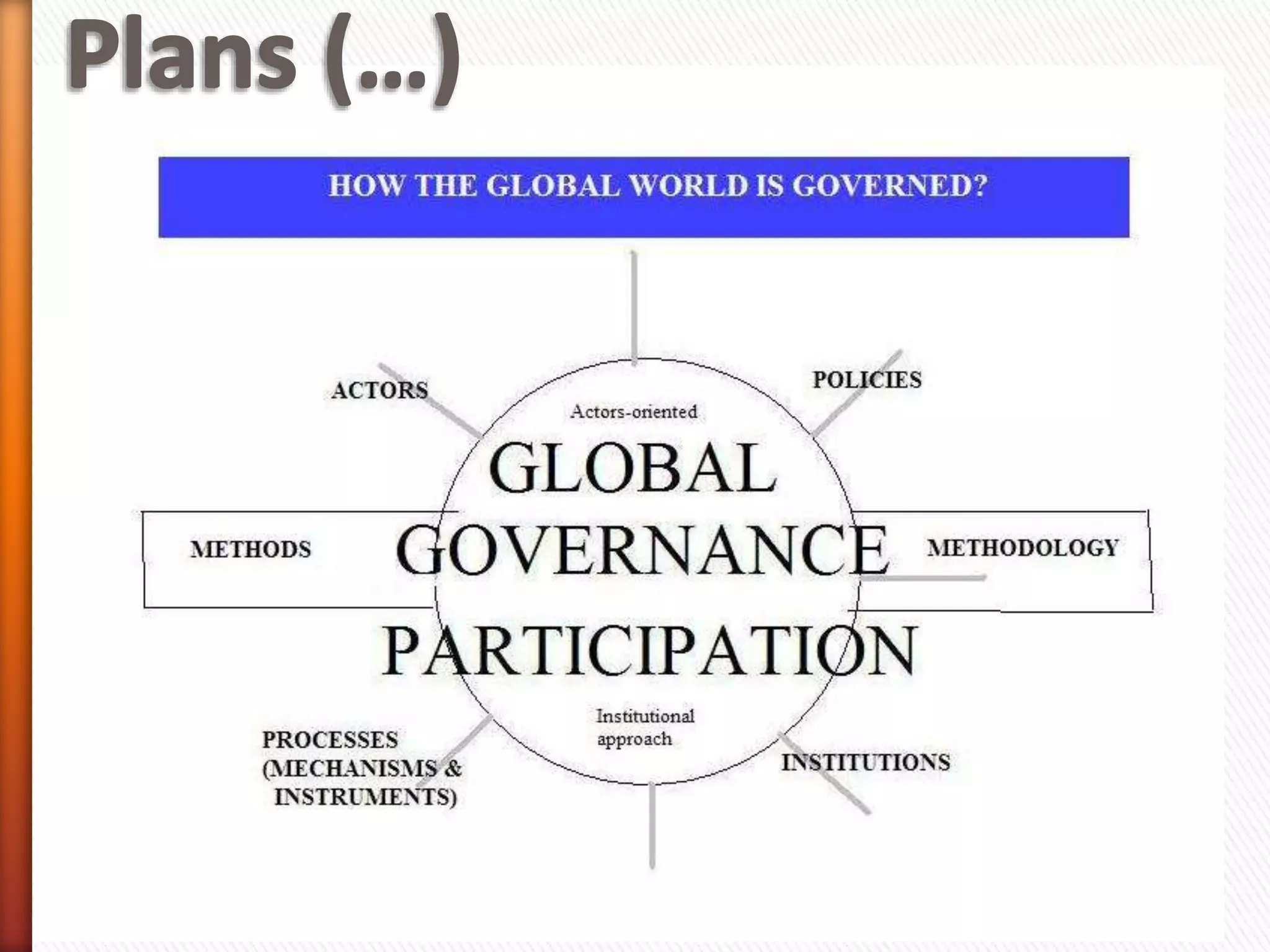 Presentation round table intro | PPT
