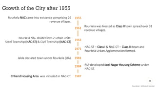 Rourkela- How to see a city. | PPT