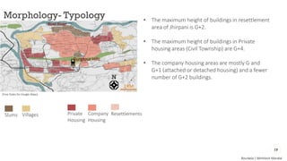 Rourkela- How to see a city. | PPT