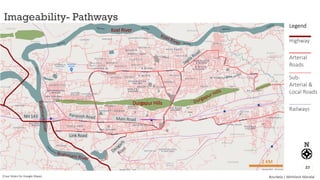 Rourkela- How to see a city. | PPT