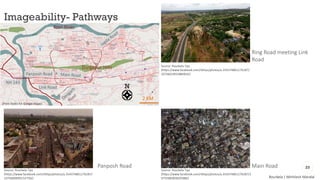 Rourkela- How to see a city. | PPT