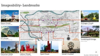 Rourkela- How to see a city. | PPT