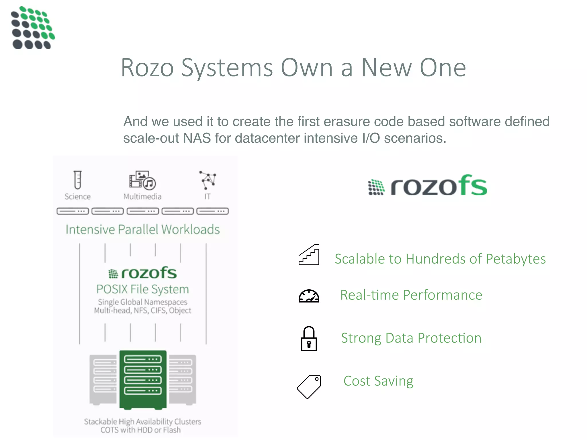 Overview Rozo Systems | PDF