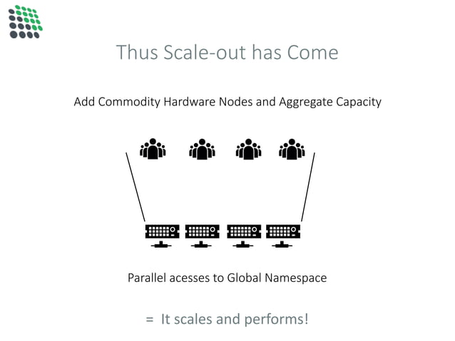 Overview Rozo Systems | PDF | Data Storage and Warehousing | Computing
