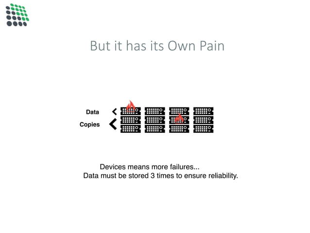 Overview Rozo Systems | PDF | Data Storage and Warehousing | Computing