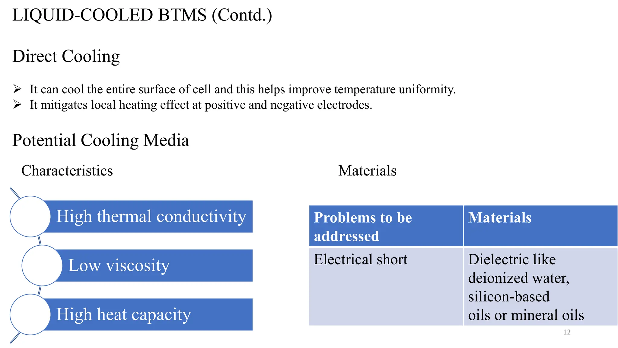 Phase changing material in batteryPresentation_RP & SC.pptx