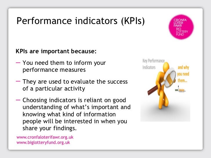Effective monitoring and evaluation