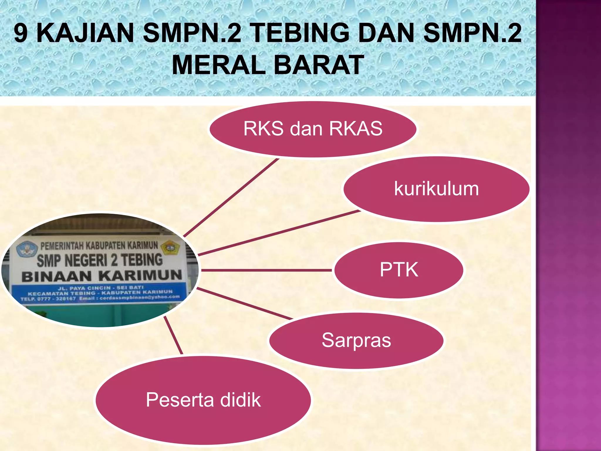 Presentation rtk bagio 2 | PPTX