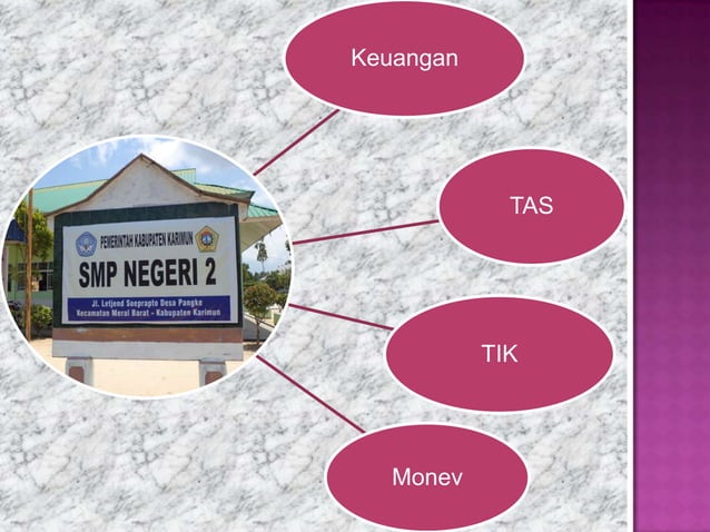 Presentation rtk bagio 2 | PPTX