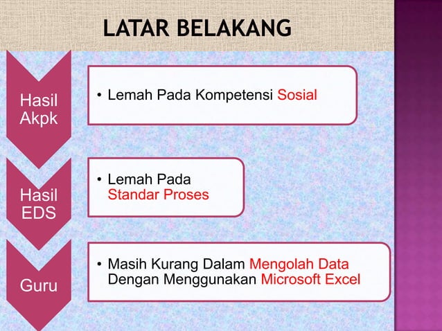 Presentation rtk bagio 2 | PPTX