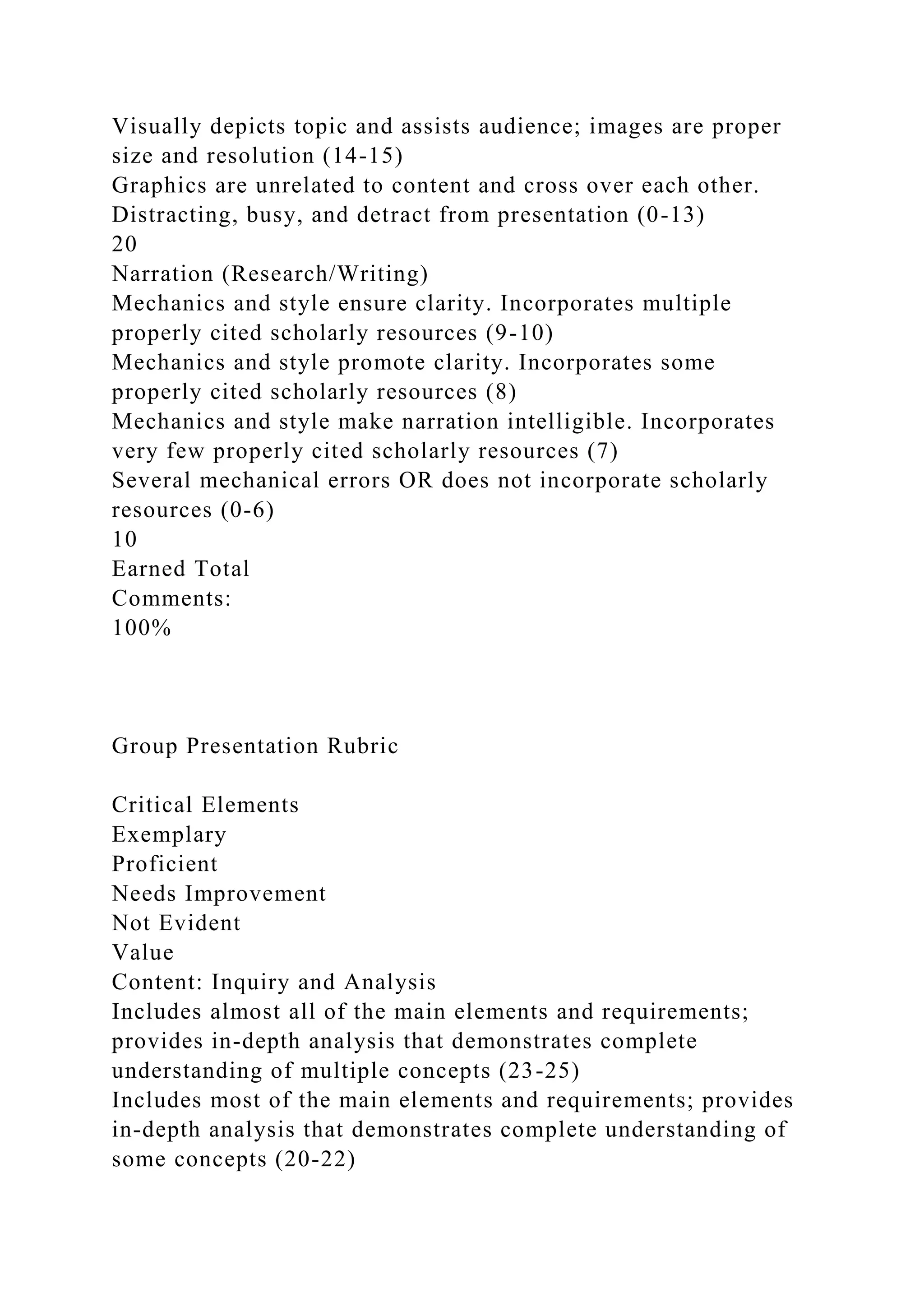 Presentation RubricIn a professional career, one may be ca.docx | Desktop Publishing | Computer ...