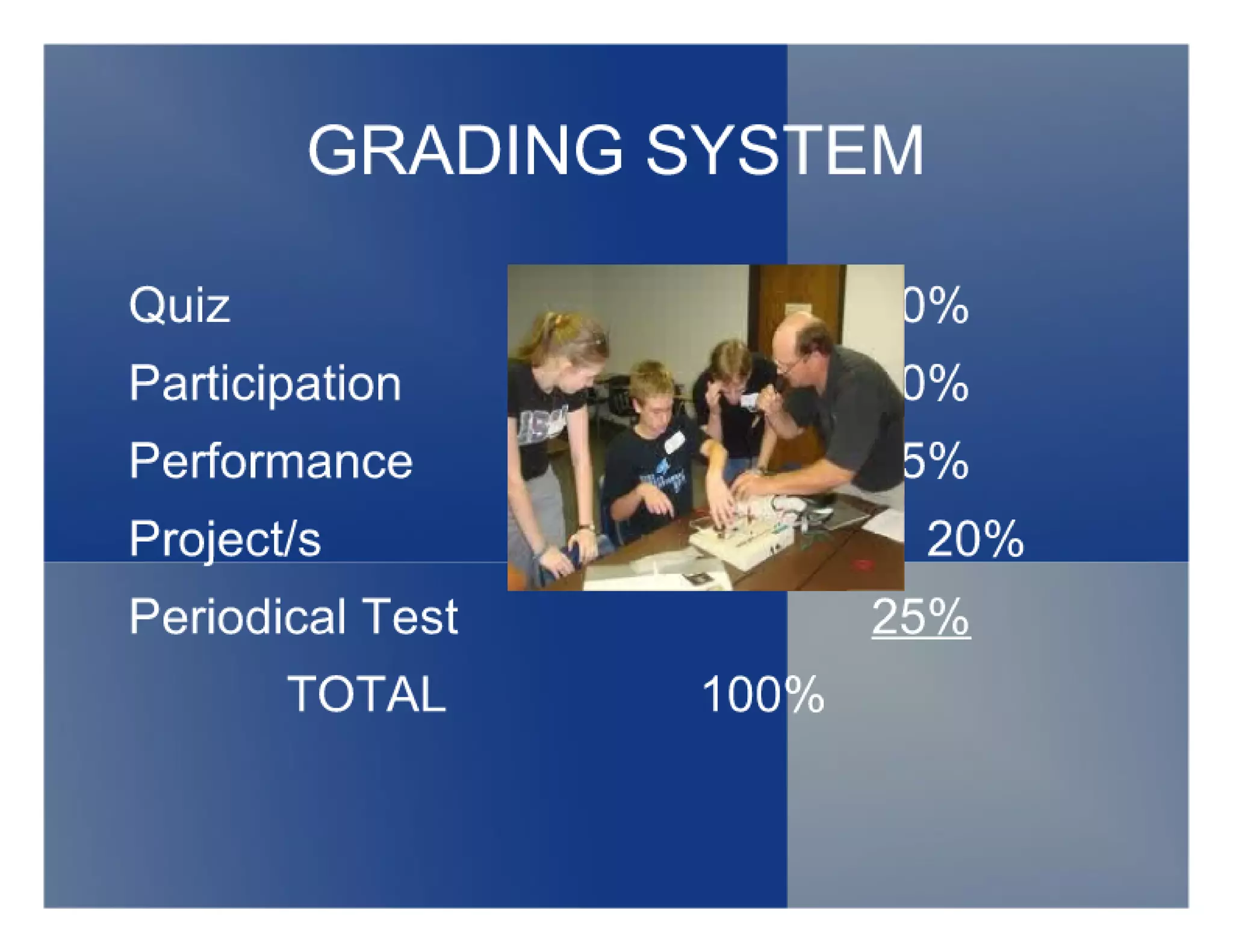 Presentation ruel | PDF