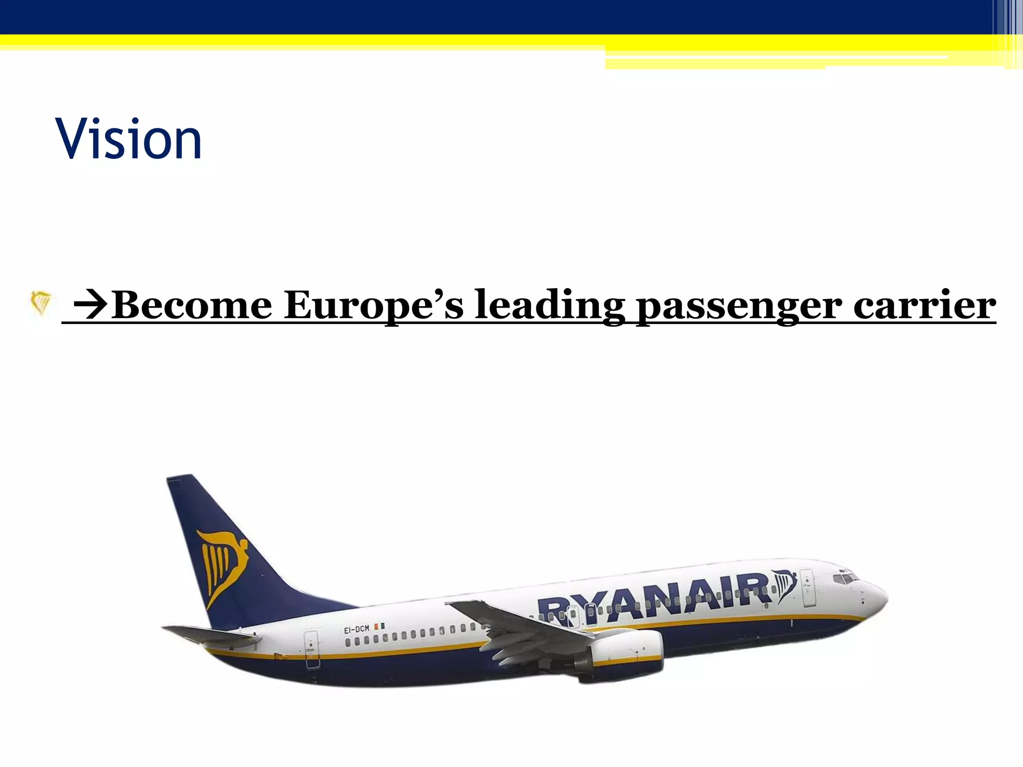 Ryanair Strategic Management & Marketing Strategy | PPTX