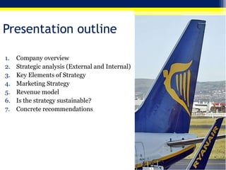 Ryanair Strategic Management & Marketing Strategy | PPTX