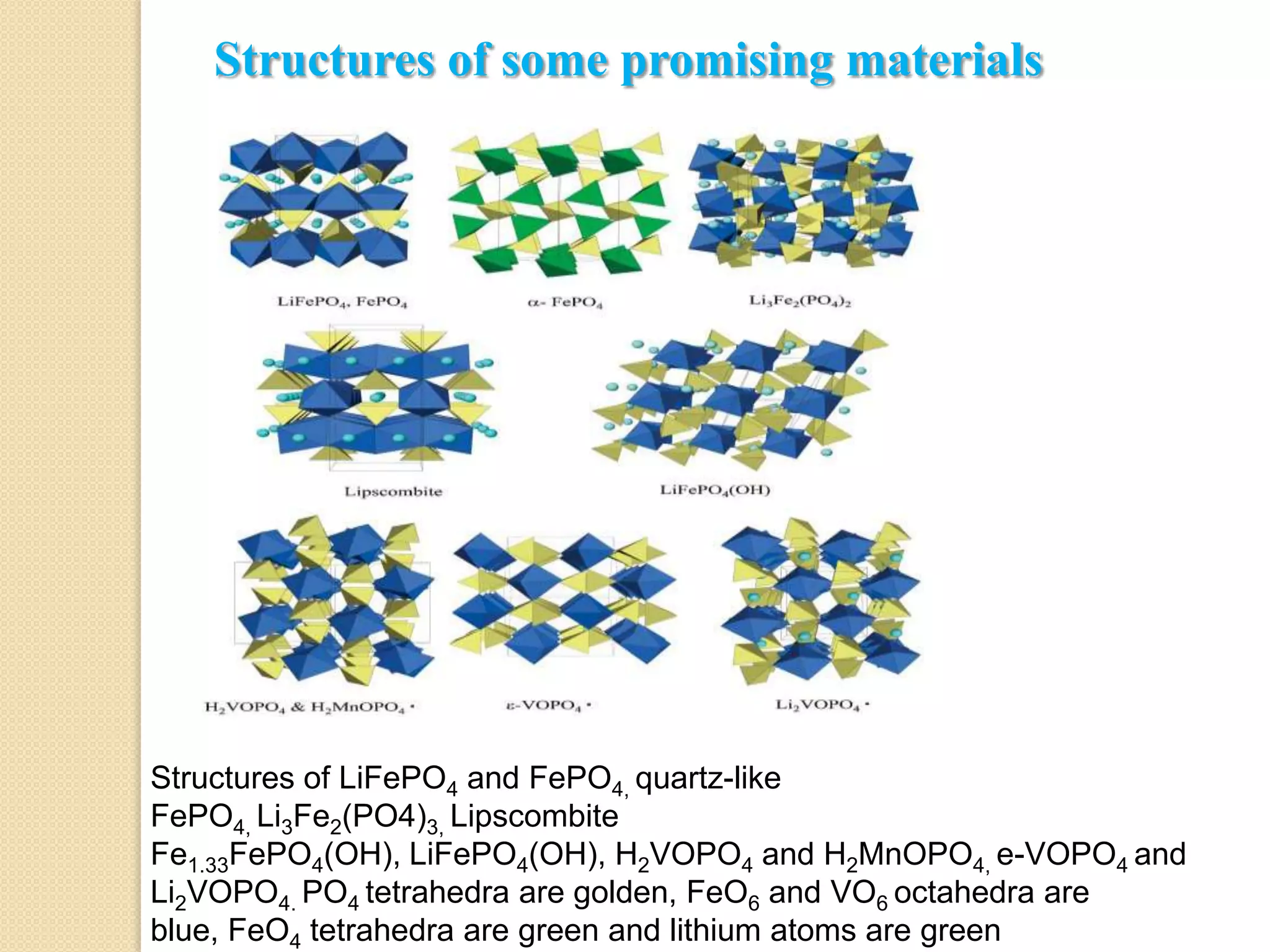 Li ion batteries | PPTX