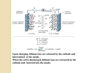 Li ion batteries | PPTX