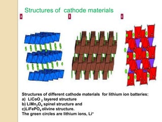 Li ion batteries | PPTX