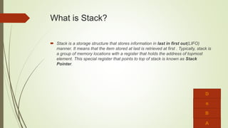 What is Stack? Application of Stack | PPT