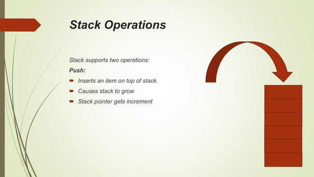 What is Stack? Application of Stack | PPT