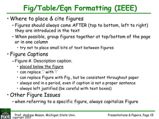 Presentations-Papers.ppt