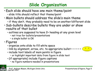 Presentations-Papers.ppt