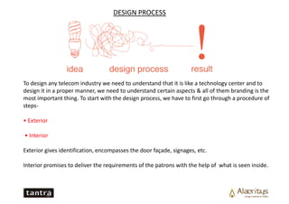 Retail Shop Interior Design | PDF