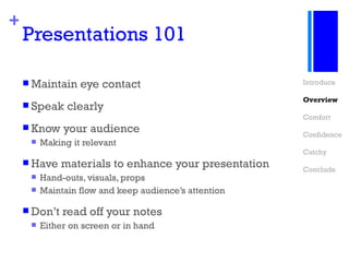 Presentations 102 | PPT