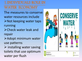 Role of an individual in conservation of natural resourses | PPTX