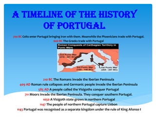 Presentations about partner countries portugal 1 | PPT