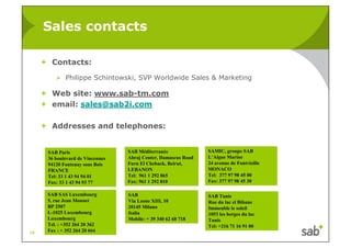 Presentation sab short | PPT